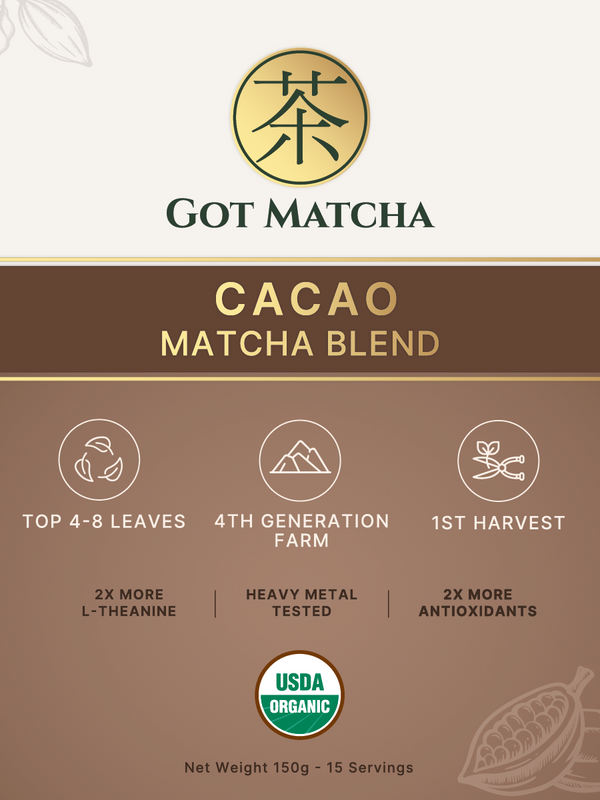 Cacao Matcha Blend – Got Matcha